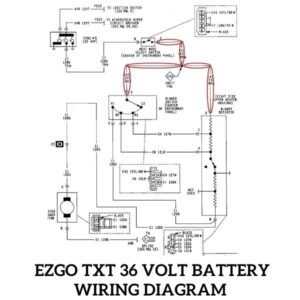 36 Volt EZ Go Golf Cart Battery Wiring Diagram