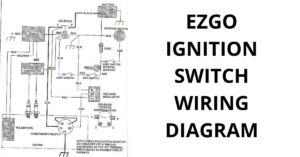 EZGO Ignition Switch Wiring Diagram: Gas, Electric TXT & RXV
