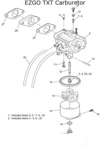 EZGO TXT Parts Diagram (All Years) Steering, Clutch, Brake