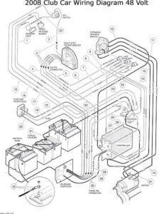 Club Car DS Wiring Diagram | 2003, 02, 1999, 95, 96, 97, 92