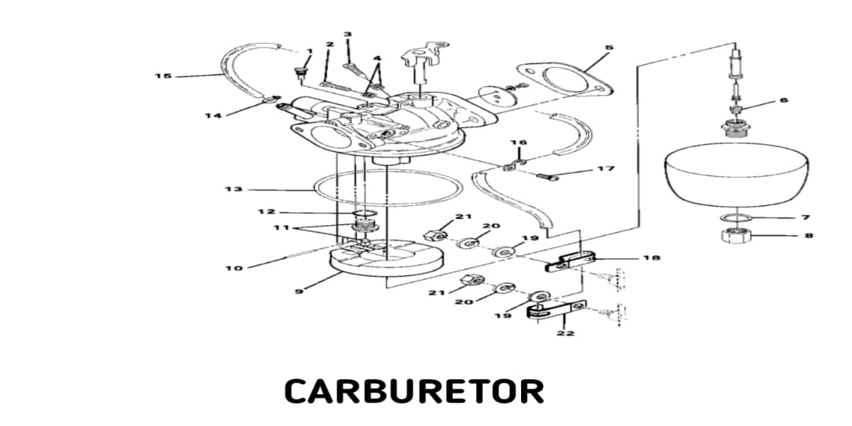 Club Car Parts Diagram By Serial Number for Front, Rear End