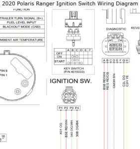 Polaris Ignition Switch Wiring Diagram (All Models & Years)