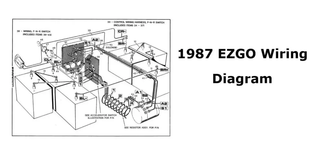 EZGO 2 Cycle Engine Diagram | Wiring & Parts (Explained)