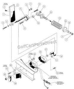 Club Car Precedent Throttle Problems: Troubleshooting, Fixes
