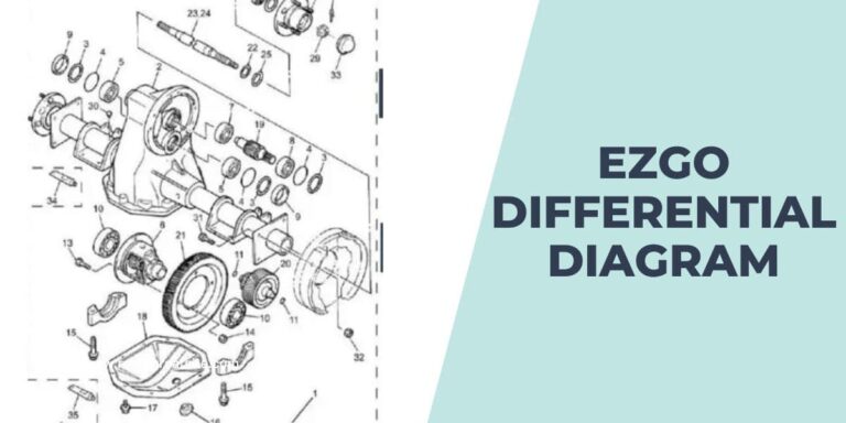 EZGO Differential Diagram for All Golf Cart Models & Years