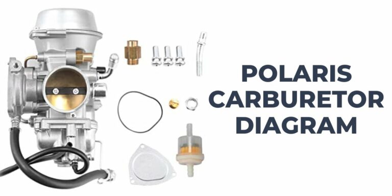 Polaris Carburetor Adjustment Chart & How to Adjust (Guide)