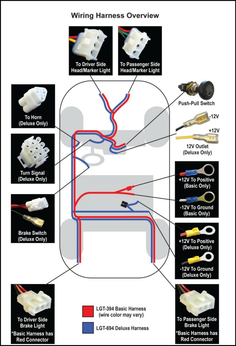 EZGO Light Kit Wiring Diagram: Understanding With Pictures